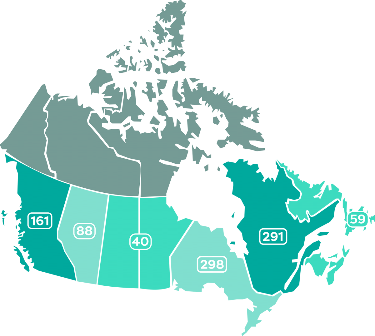 Canada’s Video Game Industry – A National Champion Making a Global Impact